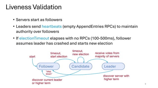 Raftconsensusalgorithmforreplication.pdf