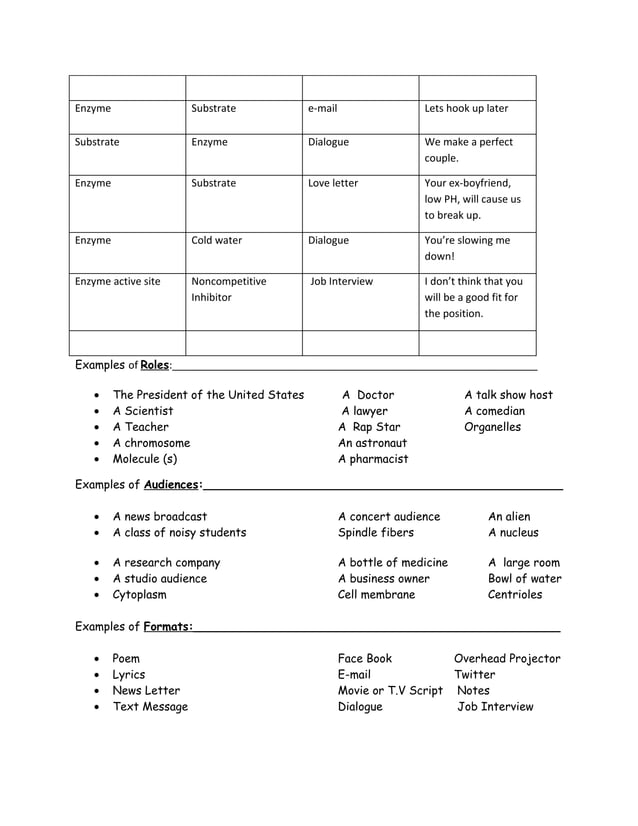 Raft Assignment | DOC