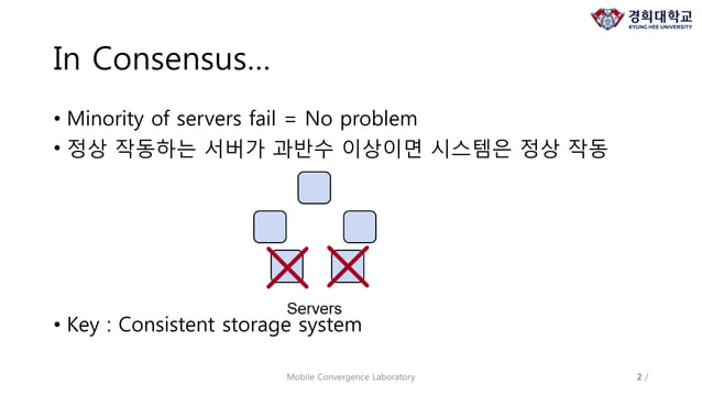 RAFT Consensus Algorithm | PPT