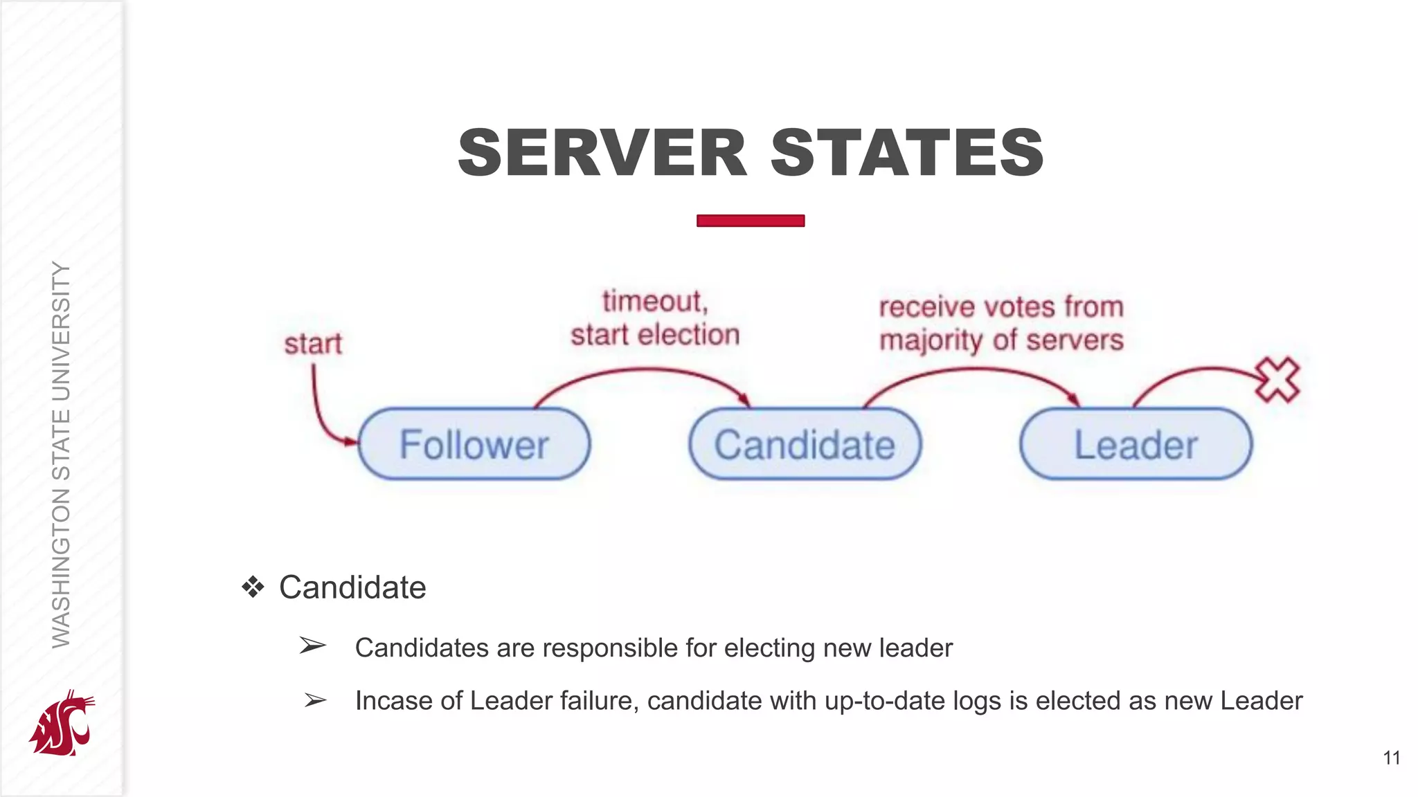 Raft In Search Of An Understandable Consensus Algorithm Presentation