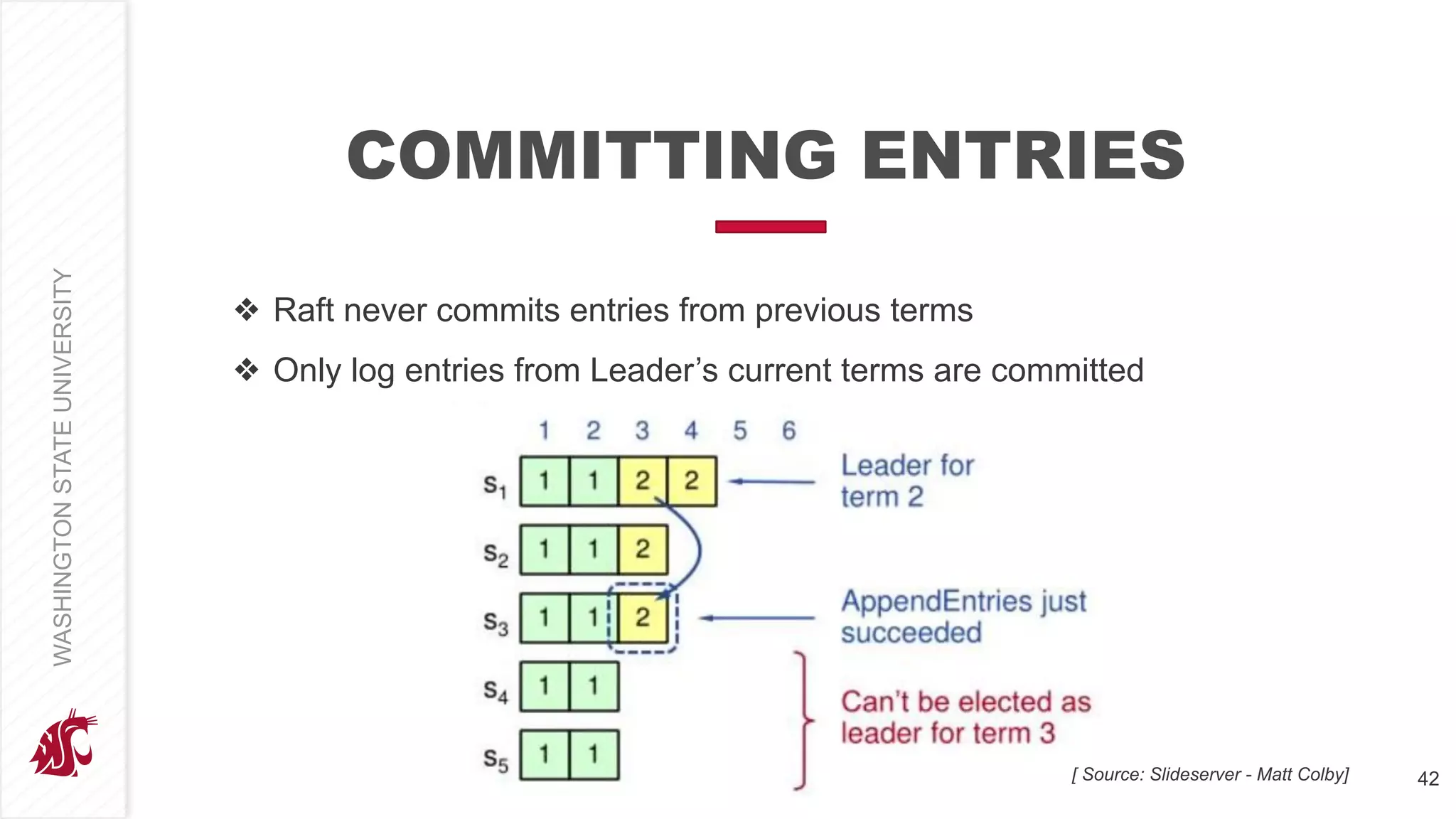 Raft In Search Of An Understandable Consensus Algorithm Presentation Ppt Ppt