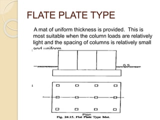 Raft foundation ppt by kamal bhatia | PPTX