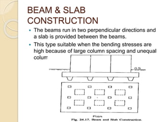 Raft foundation ppt by kamal bhatia | PPTX