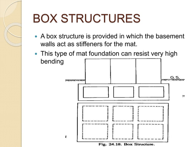 Raft foundation ppt by kamal bhatia | PPTX