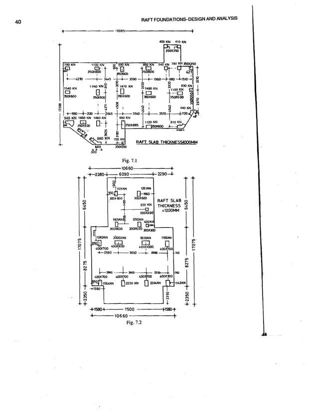 Raft foundations _design_and_analysis_with_a_practical_approach