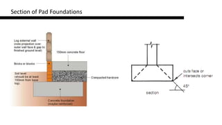 Raft & pad final | PPTX