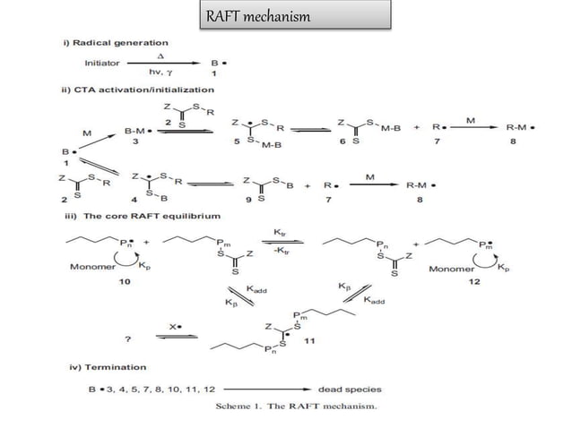 Raft polymerization | PPTX | Chemistry | Science