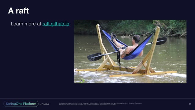 Implementing Raft in RabbitMQ | PPT