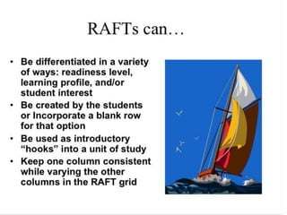 RAFTS Instructional Technique | PPTX