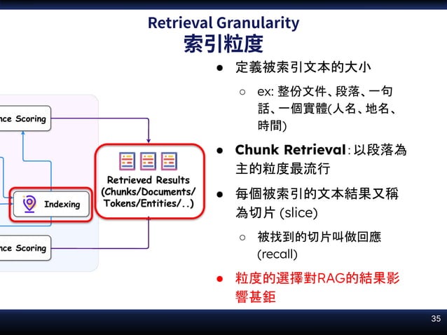 RAG簡介：現況、原理、發展 / RAG Introduction: Current Status, Mechanisms, and Development | PDF