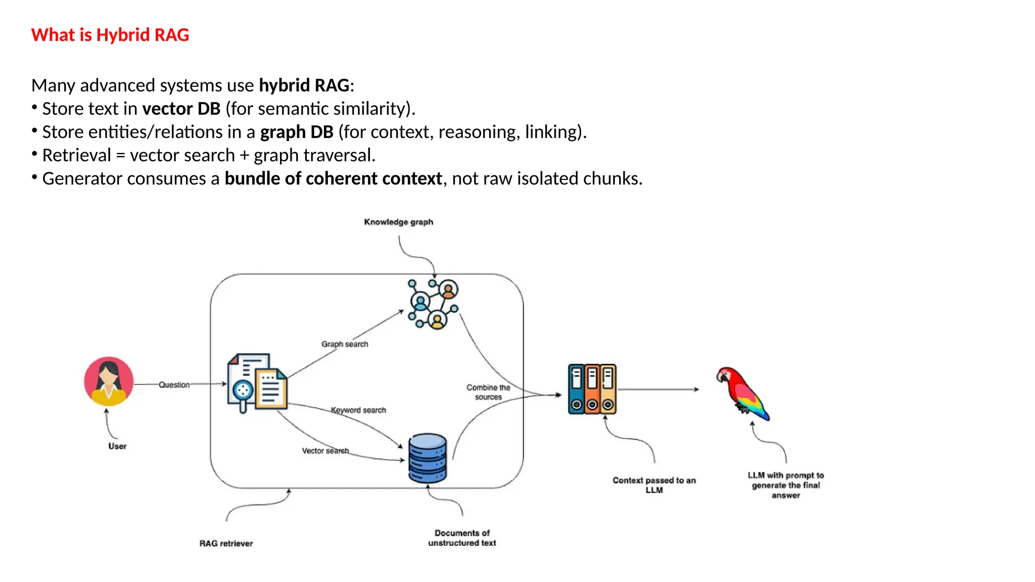 Retrieval-Augmented_Generation_Syestems.pptx
