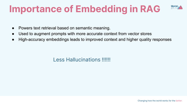 Applying Retrieval-Augmented Generation (RAG) to Combat Hallucinations in GenAI | PPT
