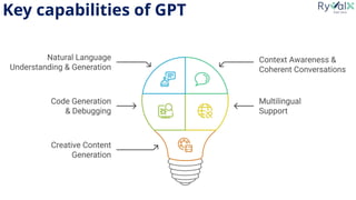 GPT, LLM, RAG, and RAG in Action: Understanding the Future of AI-Powered Information Retrieval ...