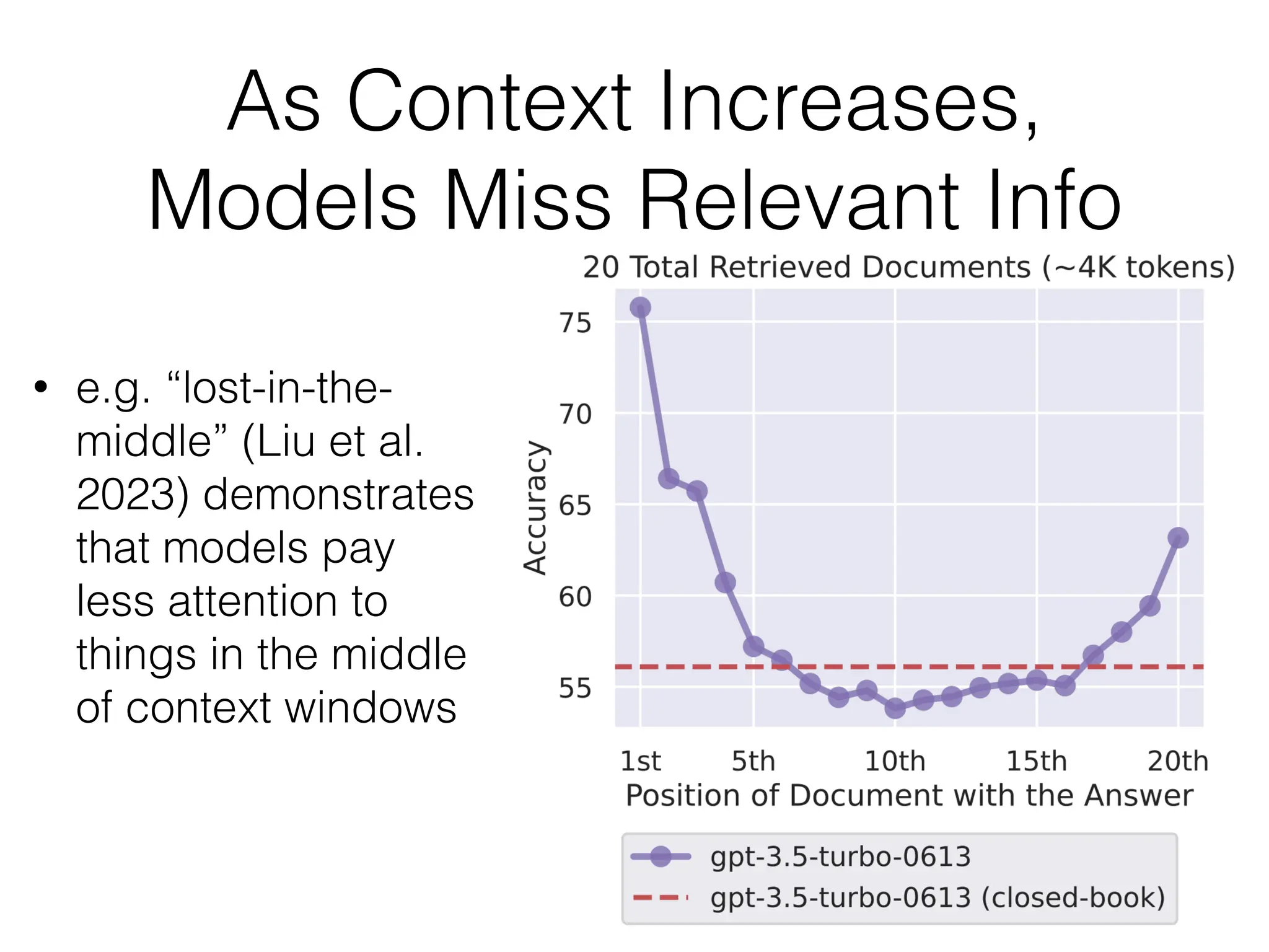 retrieval augmentation generation presentation slide part2 | PPT
