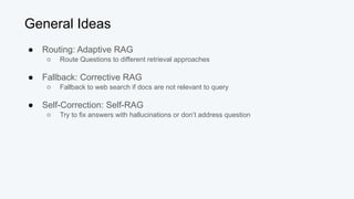 Using LLM Agents with Llama 3, LangGraph and Milvus | PDF