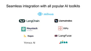 Using LLM Agents with Llama 3, LangGraph and Milvus | PPT