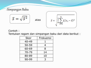 Ragam dan-simpangan-baku | PPTX