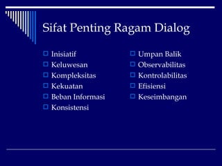 Ragam dialog | PPT