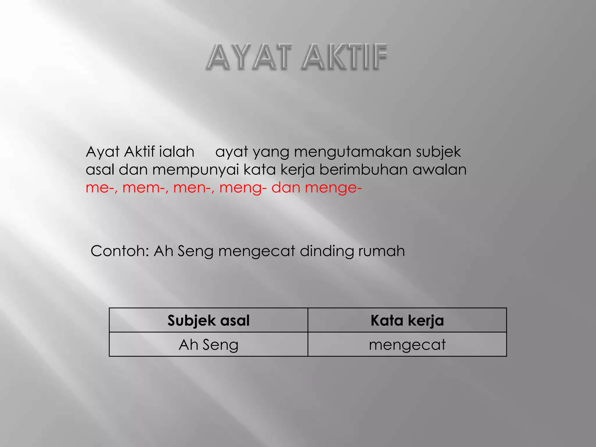 Ragam ayat | PPTX