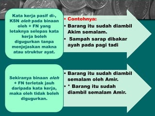 Ragam ayat | PPTX