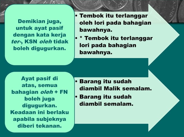 Ragam ayat | PPTX