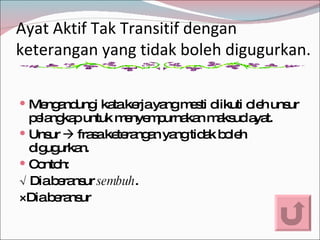 Ragam Ayat | PPT