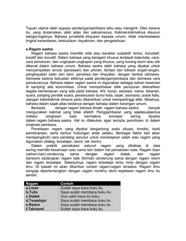 Ragam Bahasa.docx indonesia untuk epalajar dan umum | PDF
