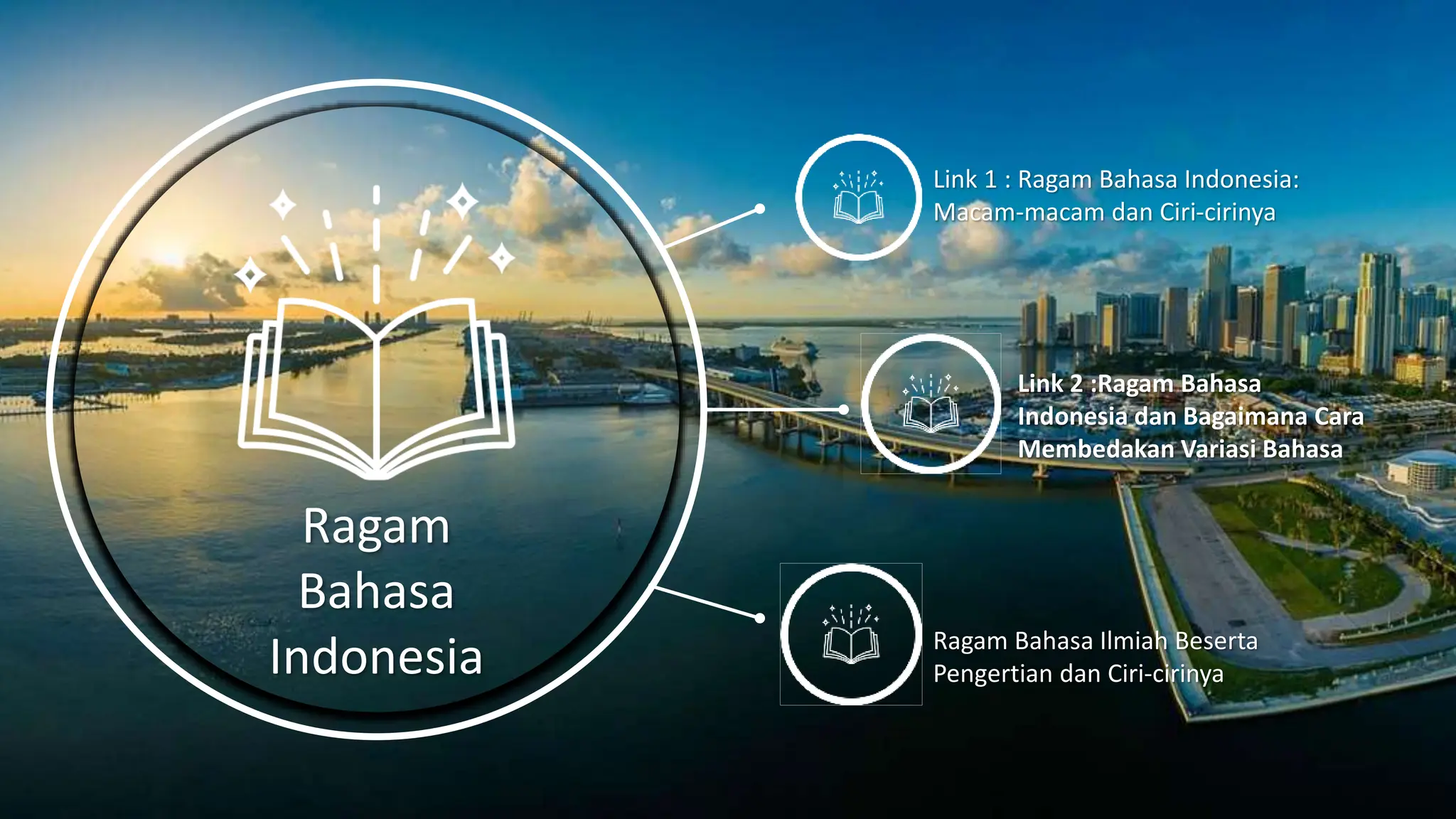 RAGAM BAHASA INDONESIA | PPTX