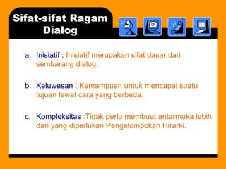 Tugas IMK : Ragam Dialog | PPT
