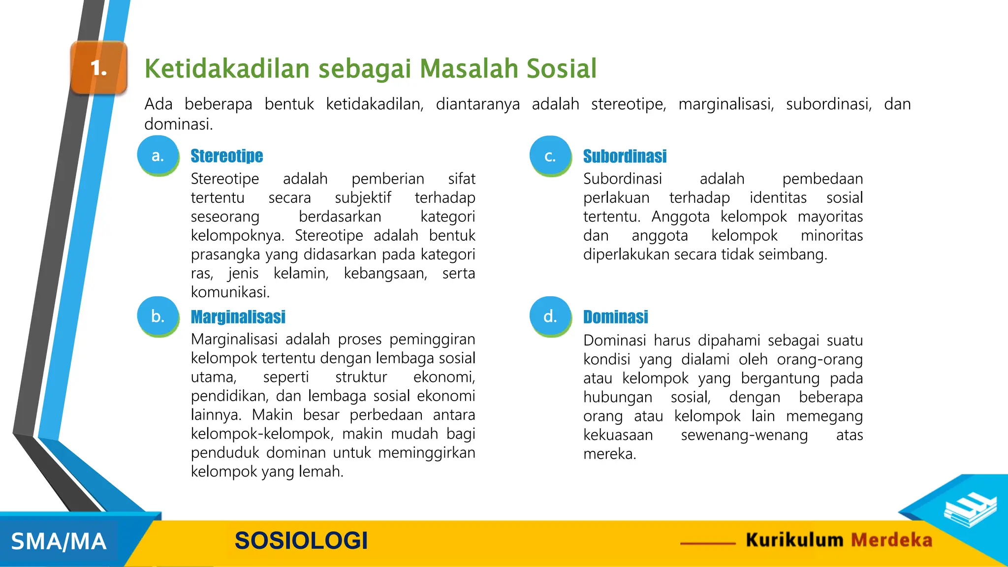 RAGAM GEJALA SOSIAL DALAM MASYARAKAT INDONESIA.pptx