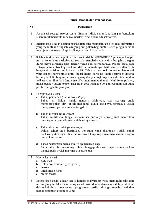 RAGAM GEJALA SOSIAL Kelas X.pdf