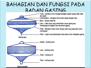 Ragam Hias Permainan Tradisional (Gasing) | PPTX