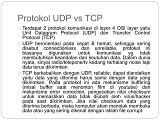 Ragam komunikasi data | PPT