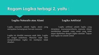 Ragam Logika_Filsafat Ilmu Pendidikan Magister | PPTX