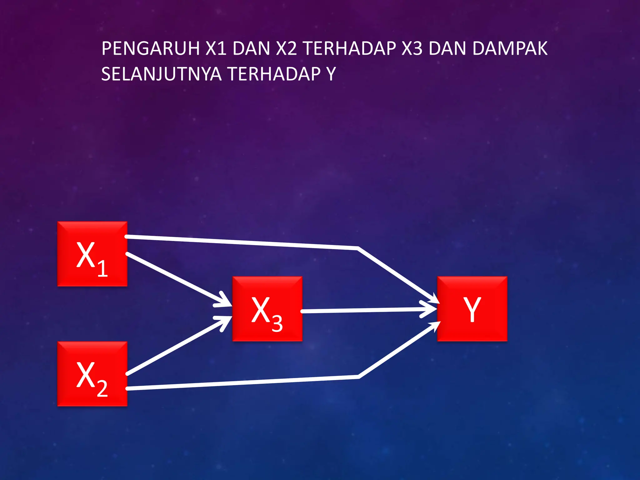 Ragam Metode Penelitian.pptx