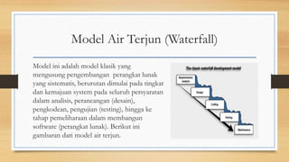 Ragam Model Proses Perangkat Lunak | PPTX