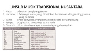 RAGAM MUSIK TRADISIONAL NUSANTARA.pdf