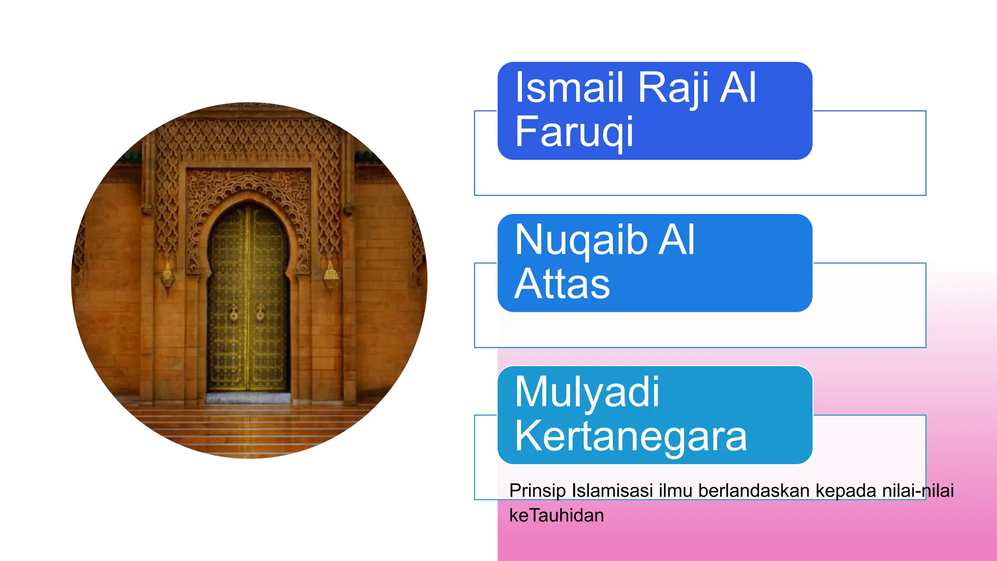 Ragam Pendekatan Sains dan Agama.pptx
