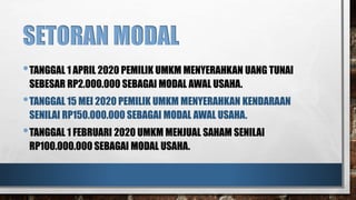 Ragam transaksi.ppsx