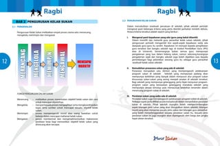 Ragbi | PDF