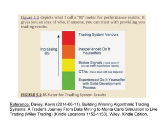 RAGE AGAINST THE MACHINE: the story about my trading life | PPT