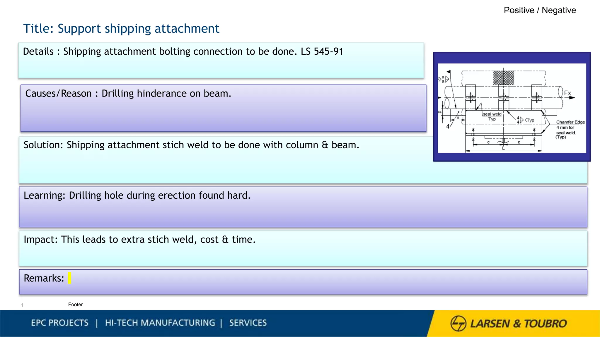 rage presentation.ppt