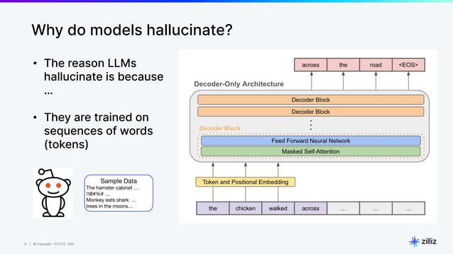 Retrieval Augmented Generation Evaluation with Ragas | PDF