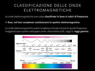 Fisica - Raggi gamma | PDF | Physics | Science