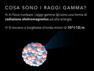 Fisica - Raggi gamma | PDF | Physics | Science
