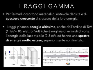 Fisica - Raggi gamma | PDF | Physics | Science
