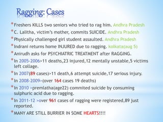 Ragging social issue | PPTX