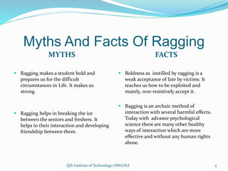 RAGGING A MENACE.pptx
