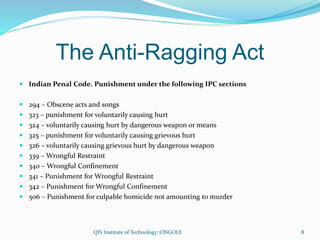 RAGGING A MENACE.pptx