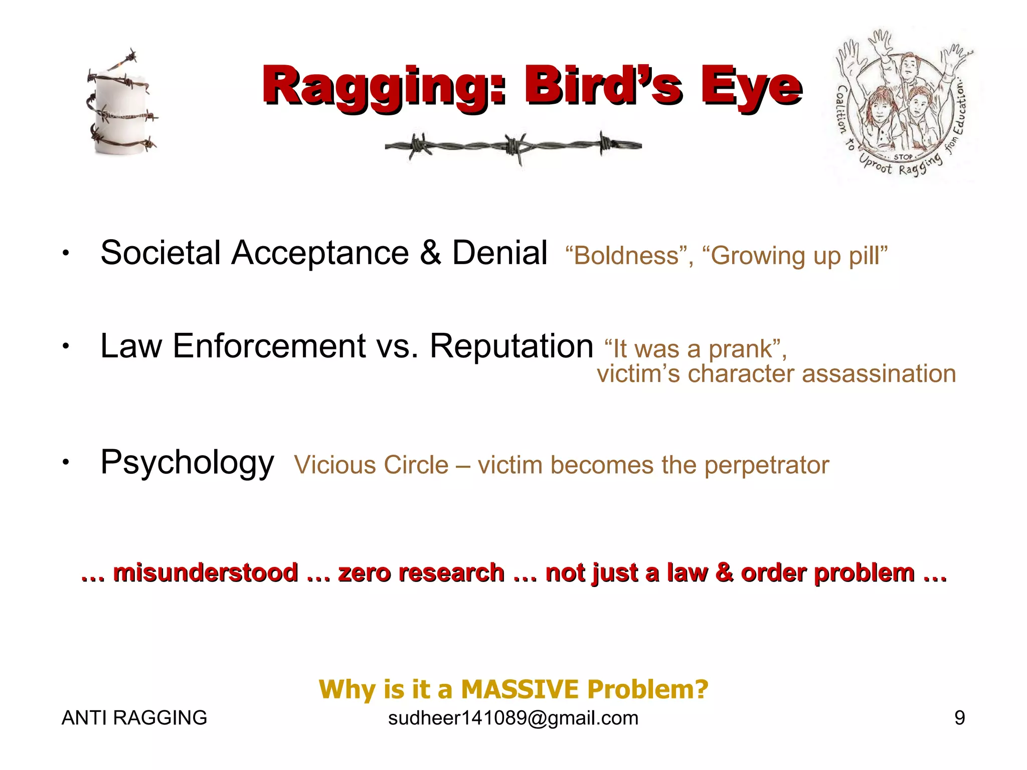 Ragging In India | PPT